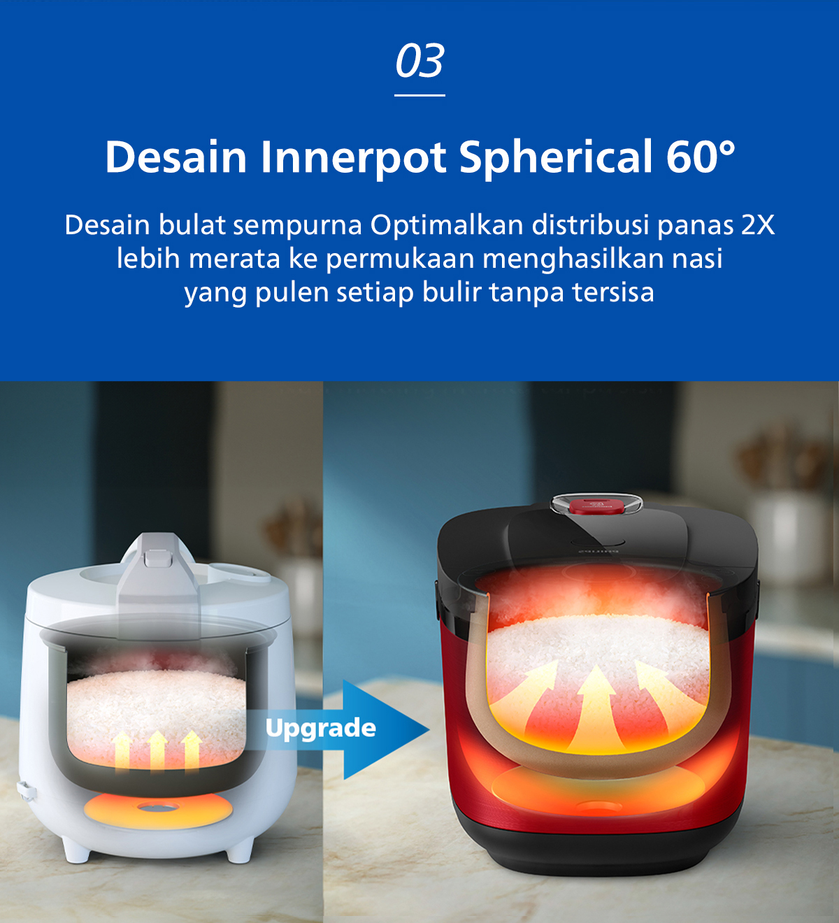 Jual Philips Digital Rice Cooker Magicom 1.8 L - 3000 Digital Series ...