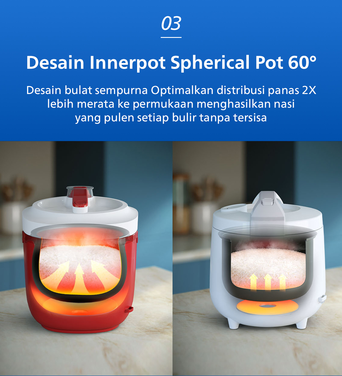 Jual Philips Rice Cooker Magicom 1.8 L - 3000 Basic Series HD3210/30 ...