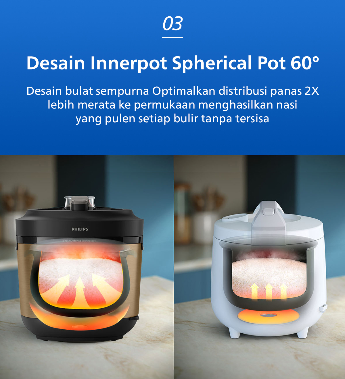 Jual Philips Rice Cooker Magicom 1.8 L - 3000 Premium Series HD3211/32 ...