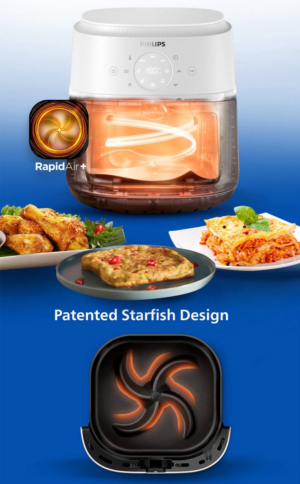 Jual BARU! PHILIPS Airfryer Low Watt 500W TRANSPARAN BEST CHOICE 4.2 L NA220/10 dengan jendela ...