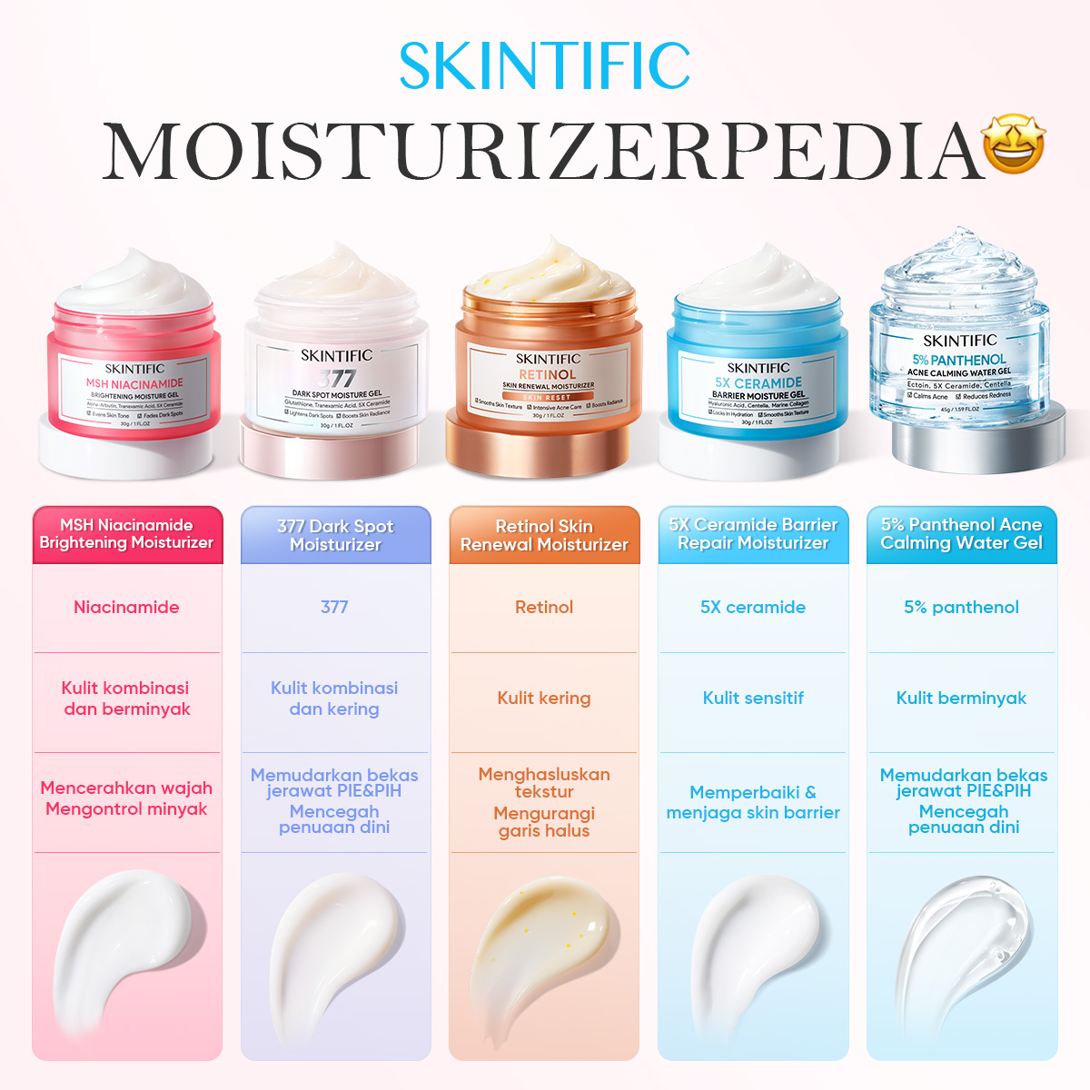 Jual SKINTIFIC - 2PCS Toner+Moisturizer Set | 377 Dark Spot Niacinamide ...