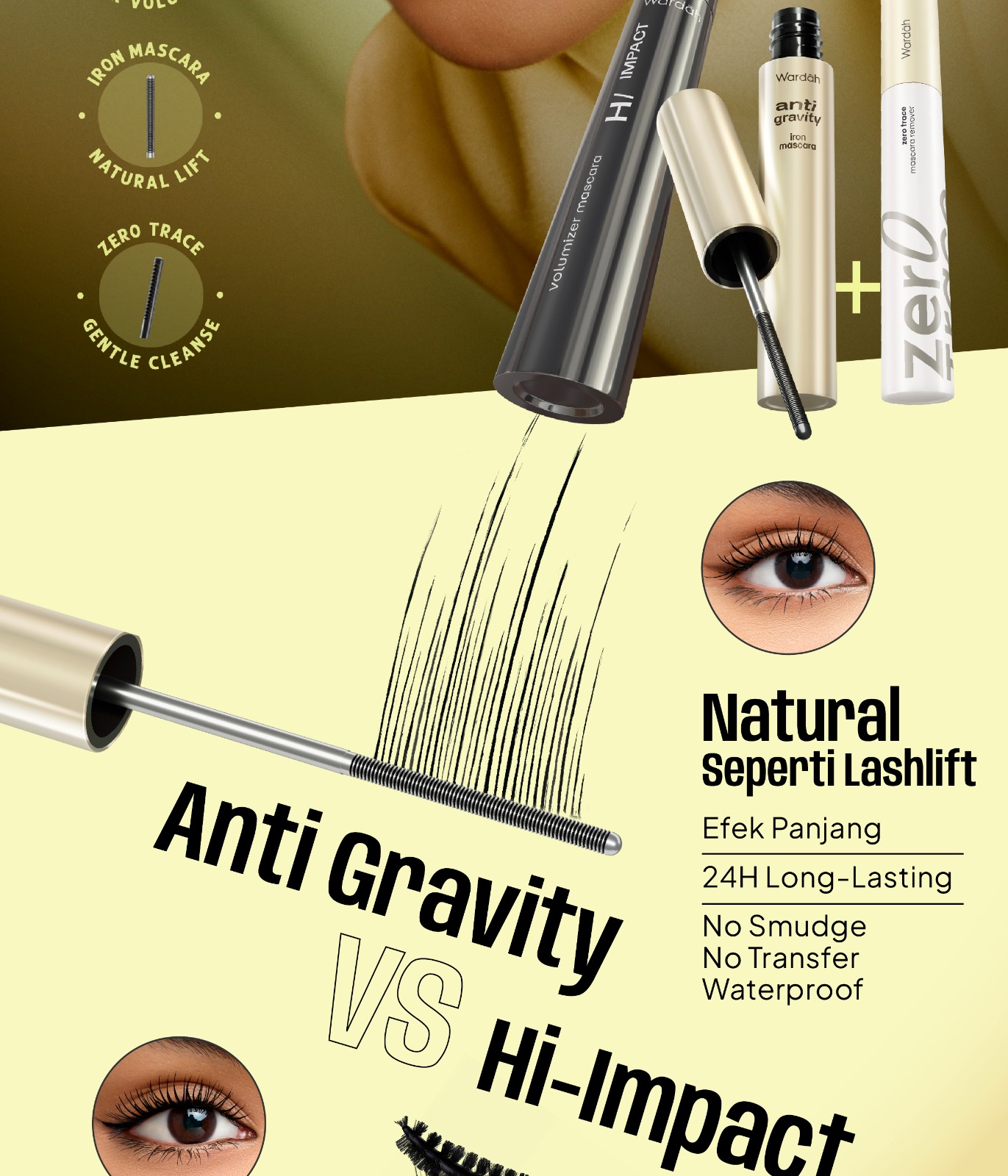 Jual NEW! WARDAH Anti-Gravity Iron Mascara Natural Volumizing ...