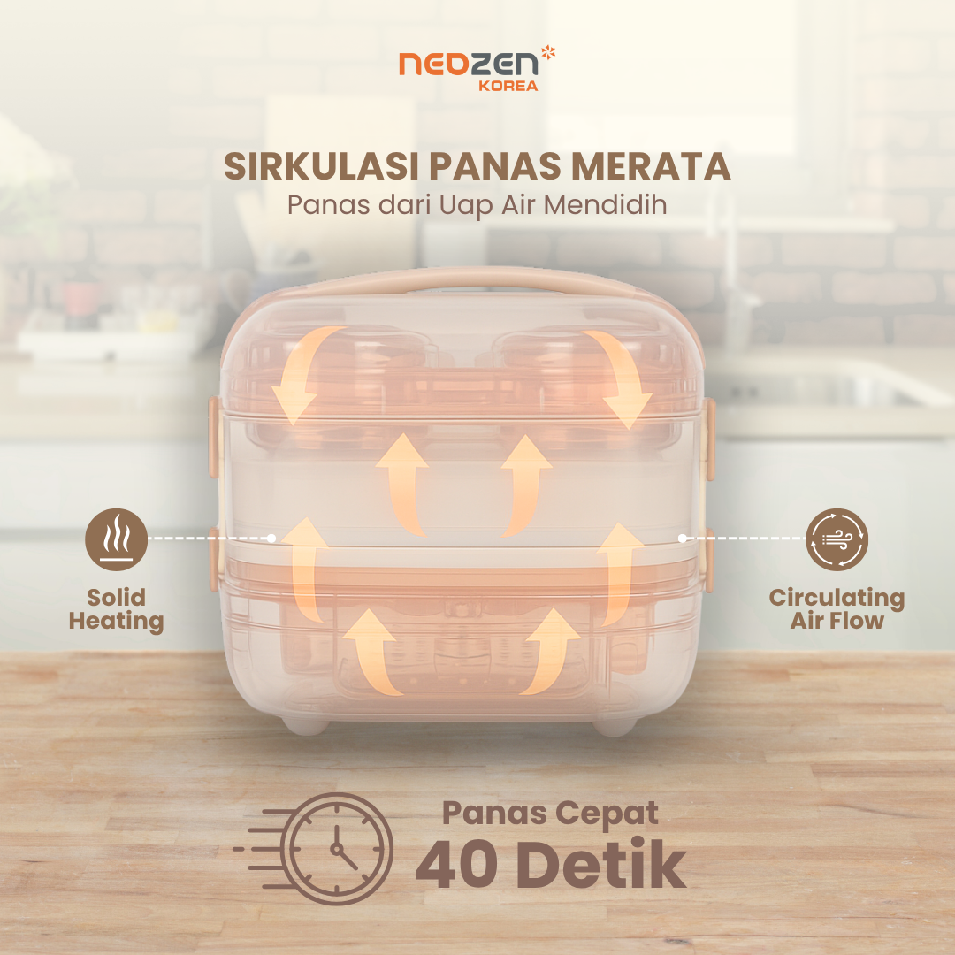 Jual Neozen - New Electric Lunch Box Version 2 - Kotak Makan Listrik ...