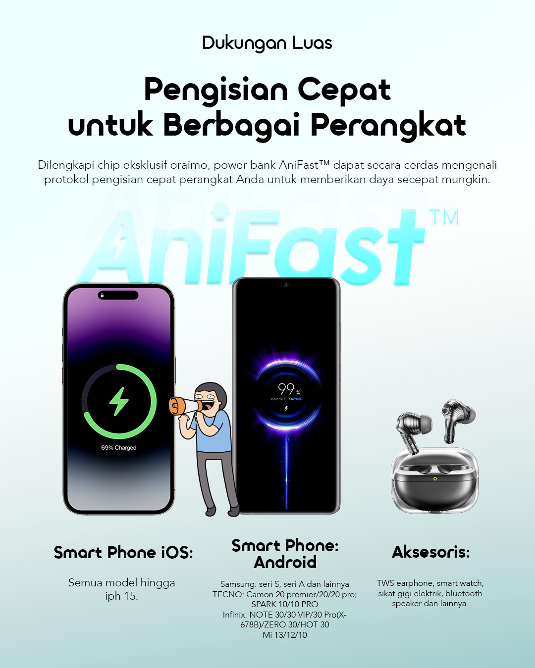 Jual oraimo x Tahilalats Powerbank Toast 15 Boost OPB-1101 Fast ...