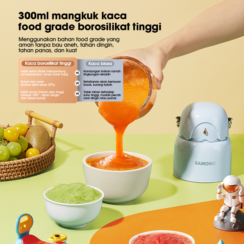 Jual SAMONO Chopper Mini MPASI Choper 300 ml Multifungsi Coper Bumbu ...