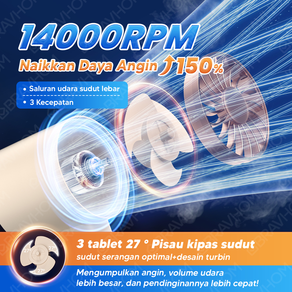 Jual BRAVHOM Kipas Angin dan Stiker 3600mAh Digunakan sebagai Powerbank ...