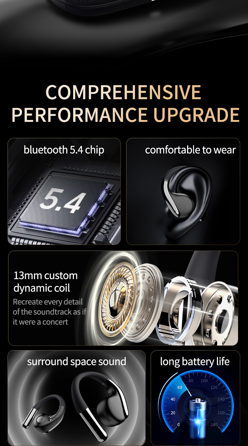 Jual Supernova x Lenovo Thinkplus EA360 Ows Open Ear Tws Earhook Earphone HiFi True Wireless ...