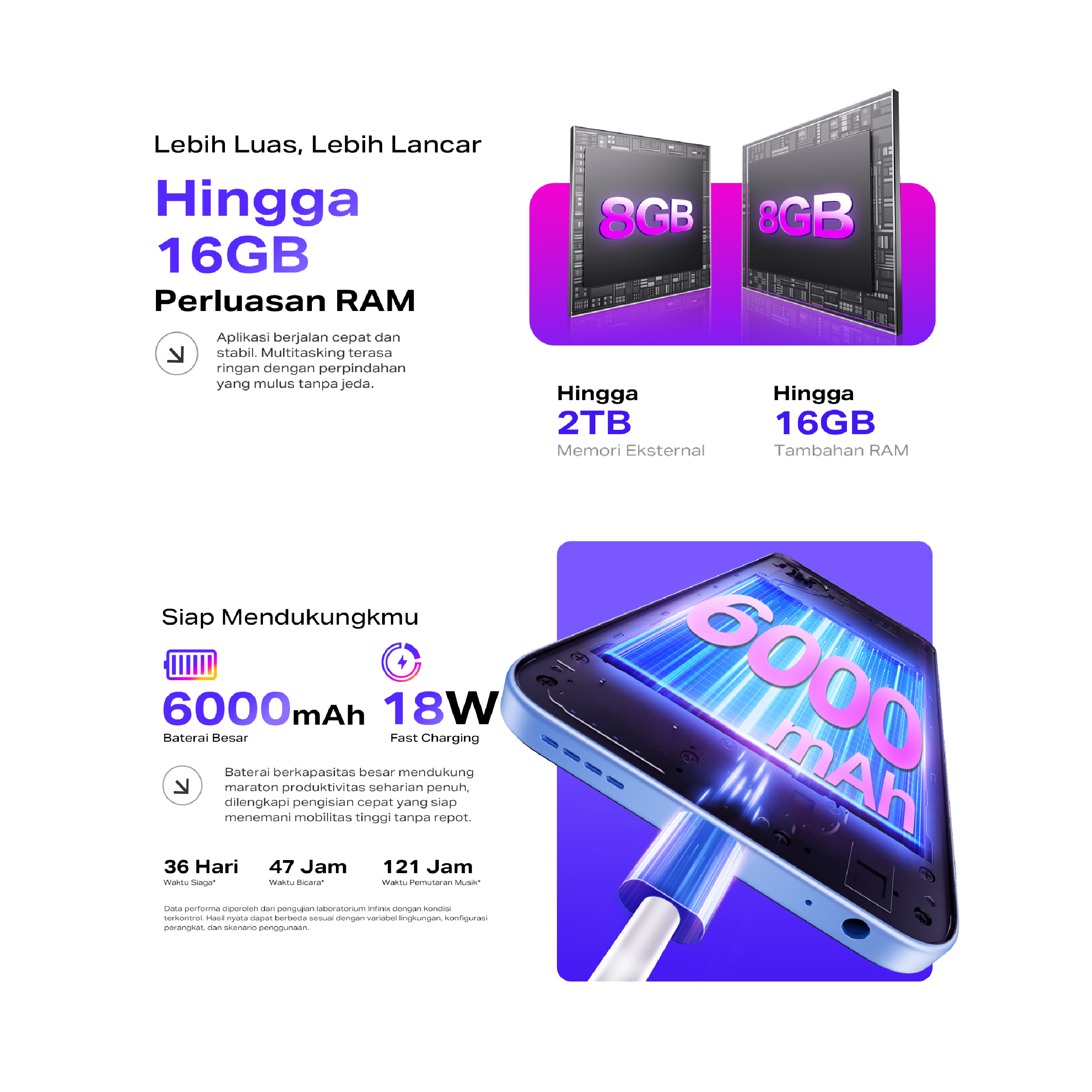 Jual Infinix Smart 10 Plus 8/128GB - Up to 16GB Extended RAM - 6.67 ...