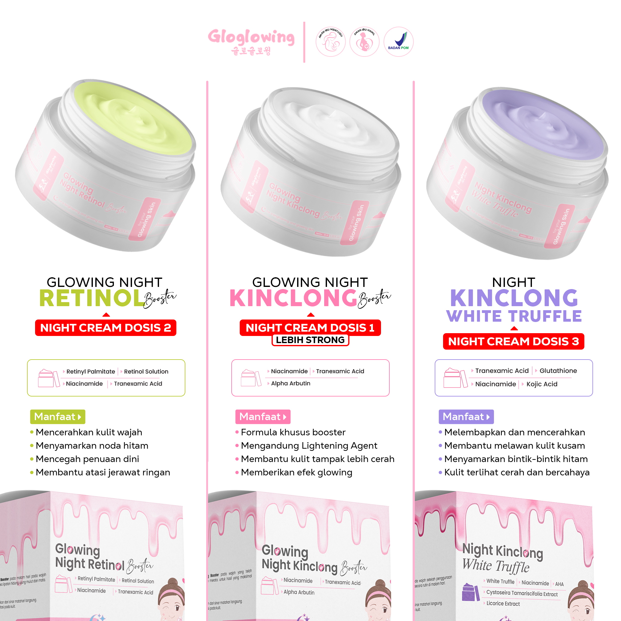 Jual GLOGLOWING Night Cream Whitening - Kinclong Booster / Retinol ...