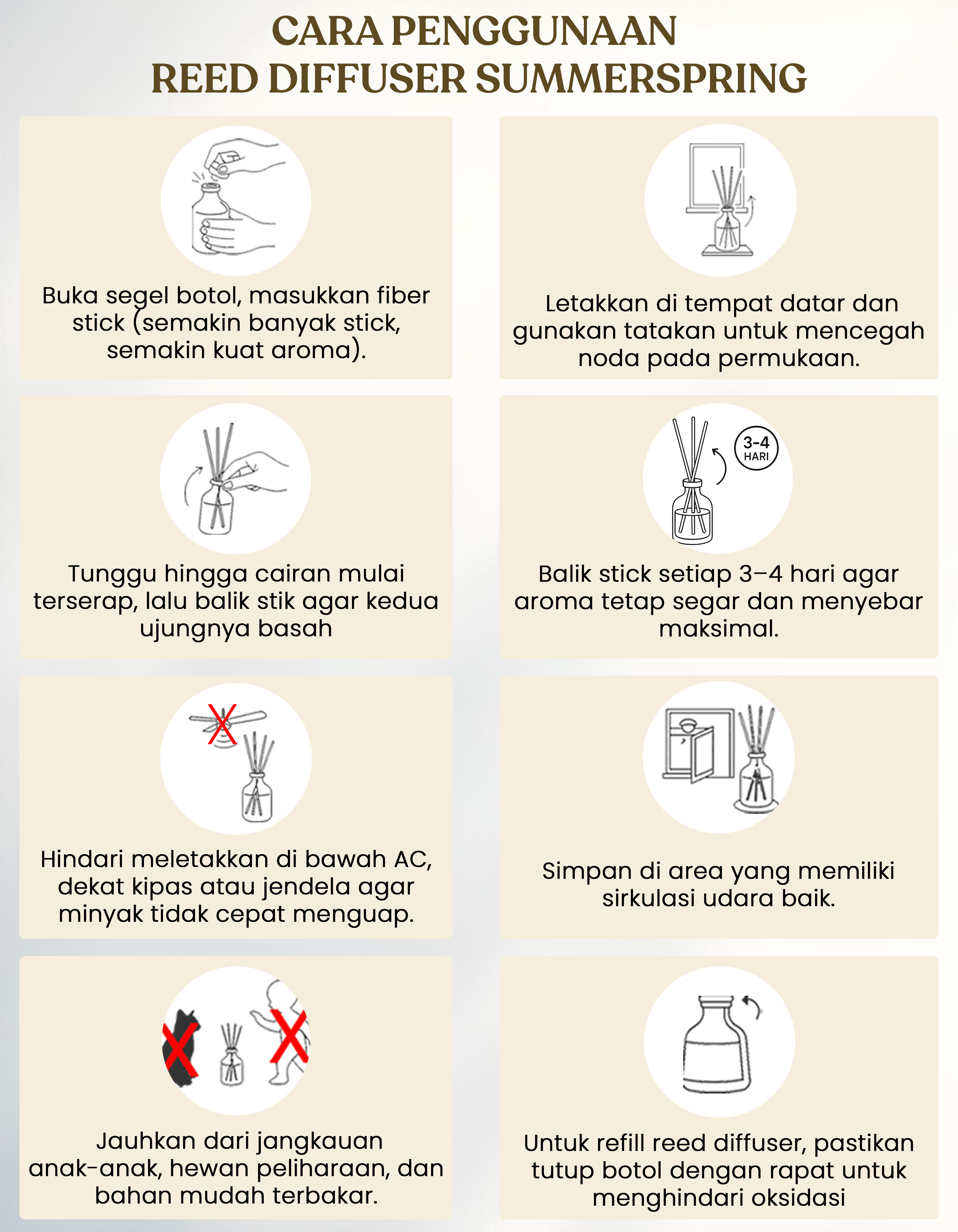 Jual Reed Diffuser Ocean Fresh / Summer Spring 40ML / Pengharum Pewangi ...