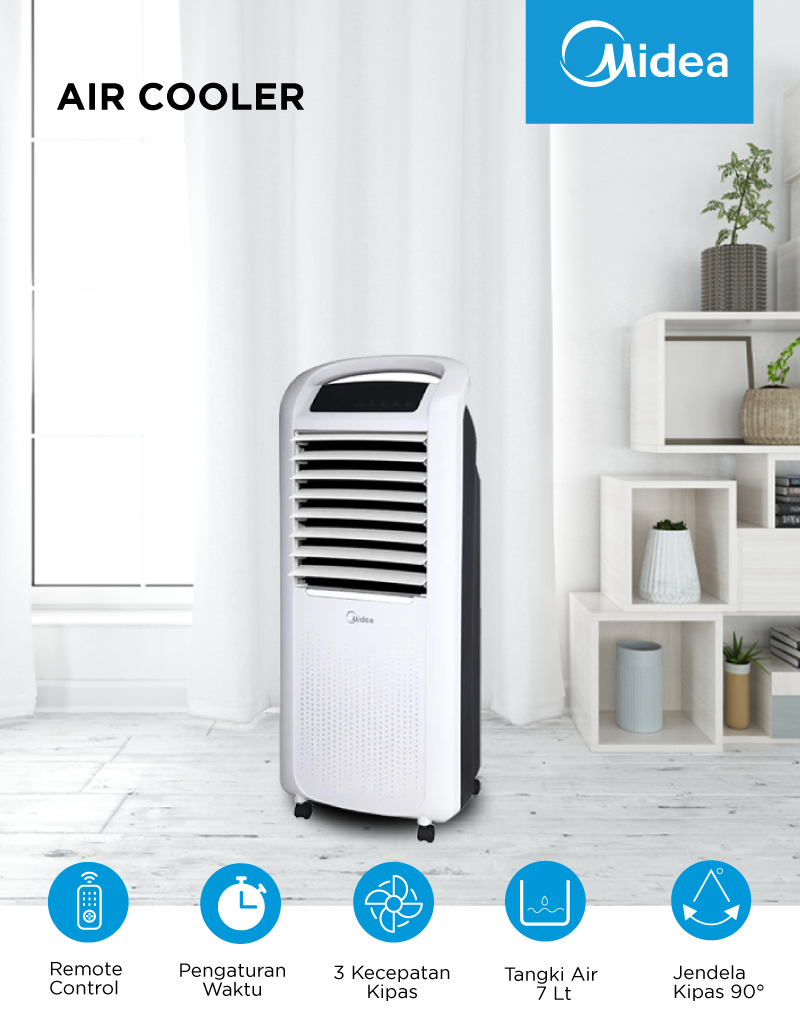 Jual Midea Air Cooler 7 Liter - AC200-W - 3 In 1 Cooler - Purifier ...