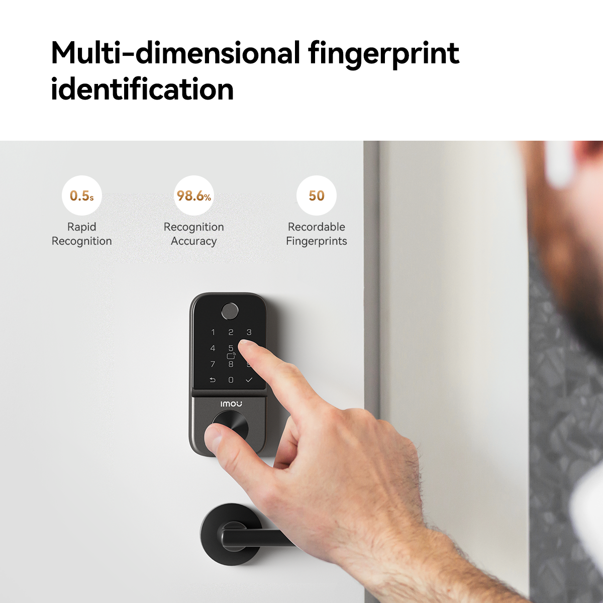 Jual IMOU Cubo 1 Smart Home Security Door Lock Fingerprint PIN Wi-Fi ...
