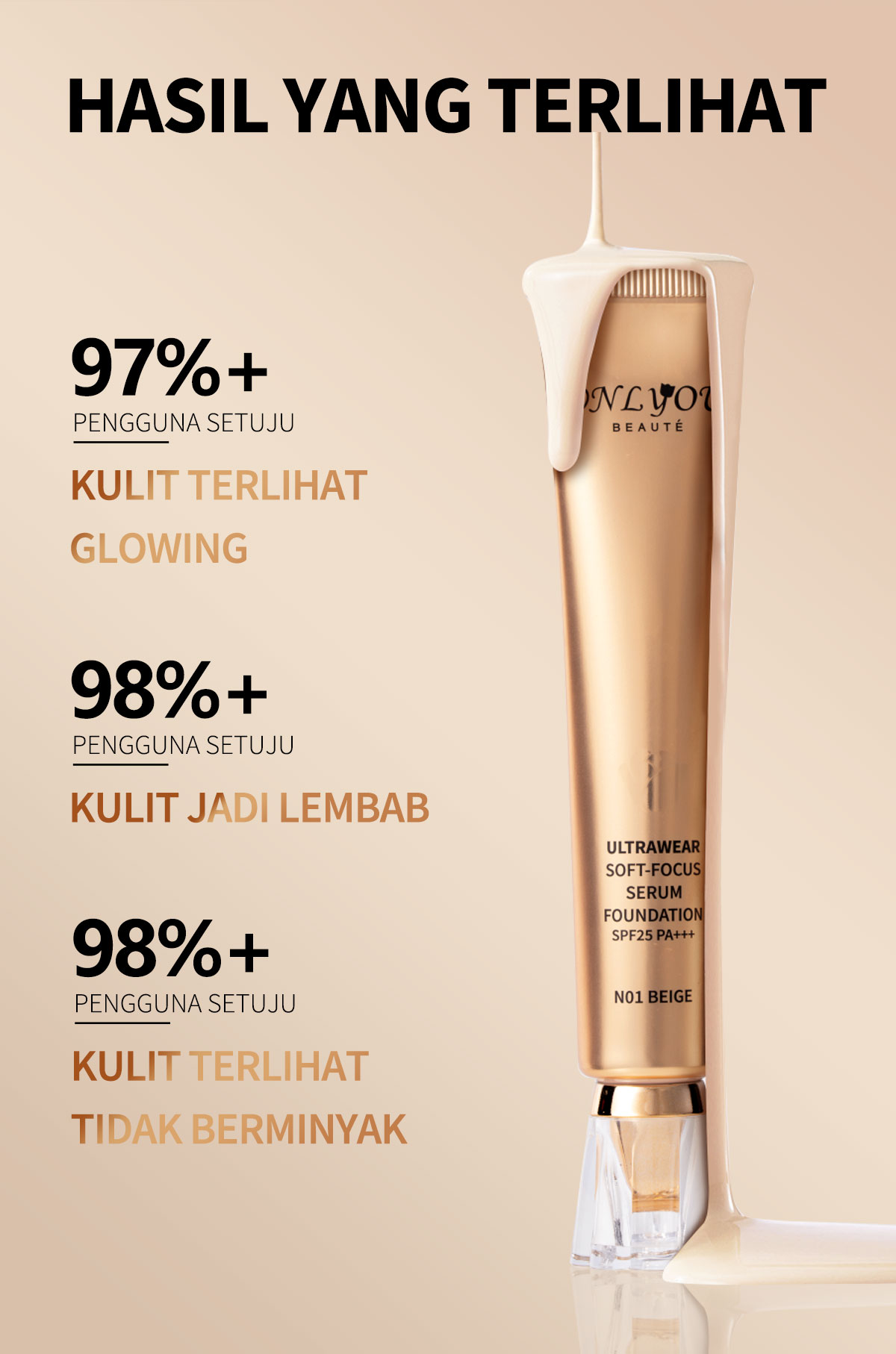 Jual NEW UPGRADE ONLYOU Serum Foundation 24H JAM TAHAN LAMA UltraWear ...