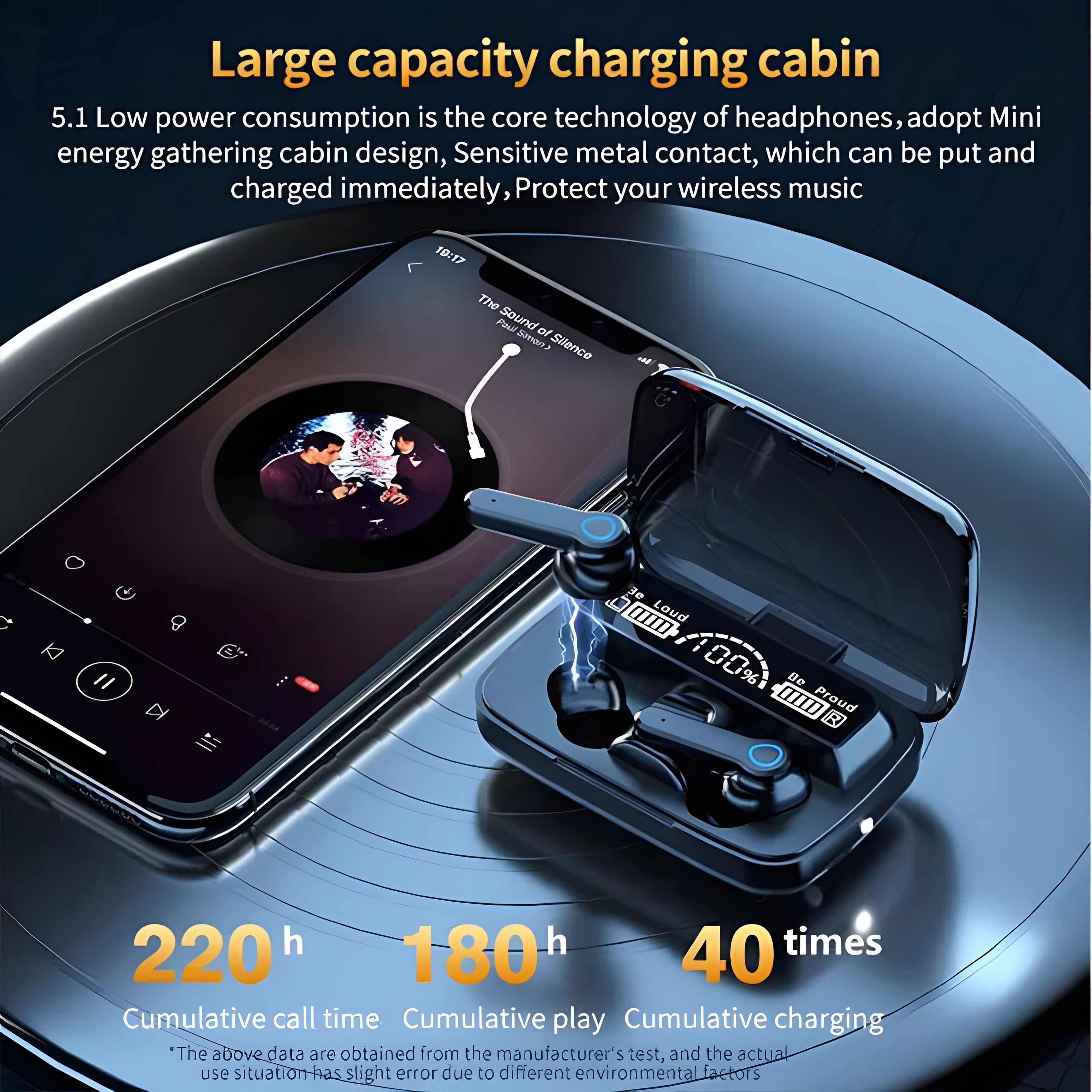 Jual PUNING LENTIVEN TWS Bluetooth Wireless Earphone Airbuds Headset ...