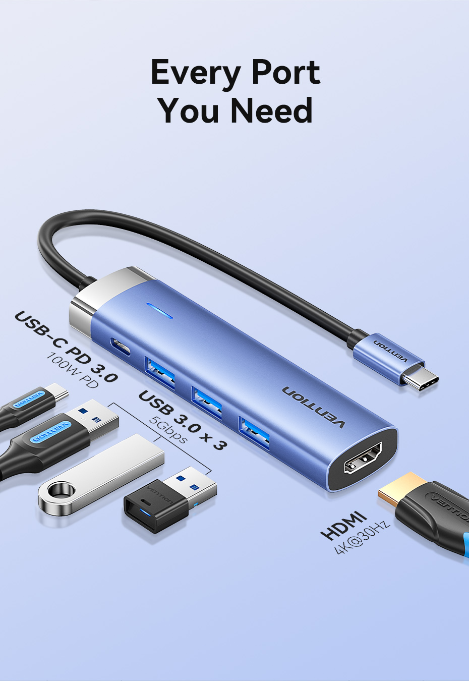 Jual Vention Multiport Type C Docking Station Mini Portable HUB USB 3.0 HDMI 4K PD RJ45 | Shopee ...
