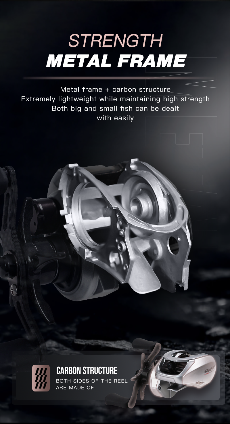 Jual [OFFICIAL] SEASIR M1 Reel BC BaitCasting Reel Pancing, 2 Spool Kumparan+135G Rangka Logam ...