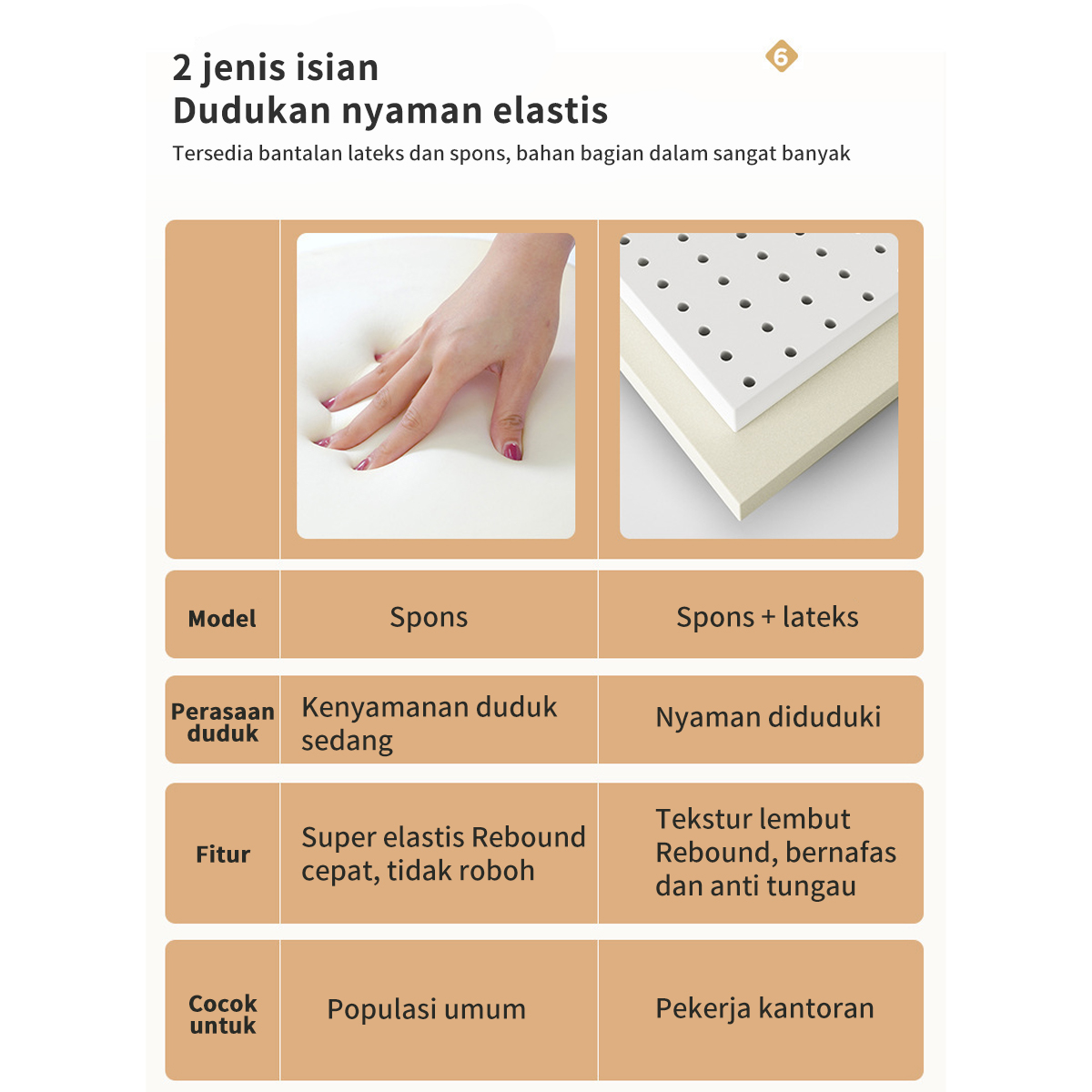 Jual Hidup Mewah 120-180CM Sofa serbaguna Tempat tidur sofa lipat Sofa kain tempat tidur malas ...