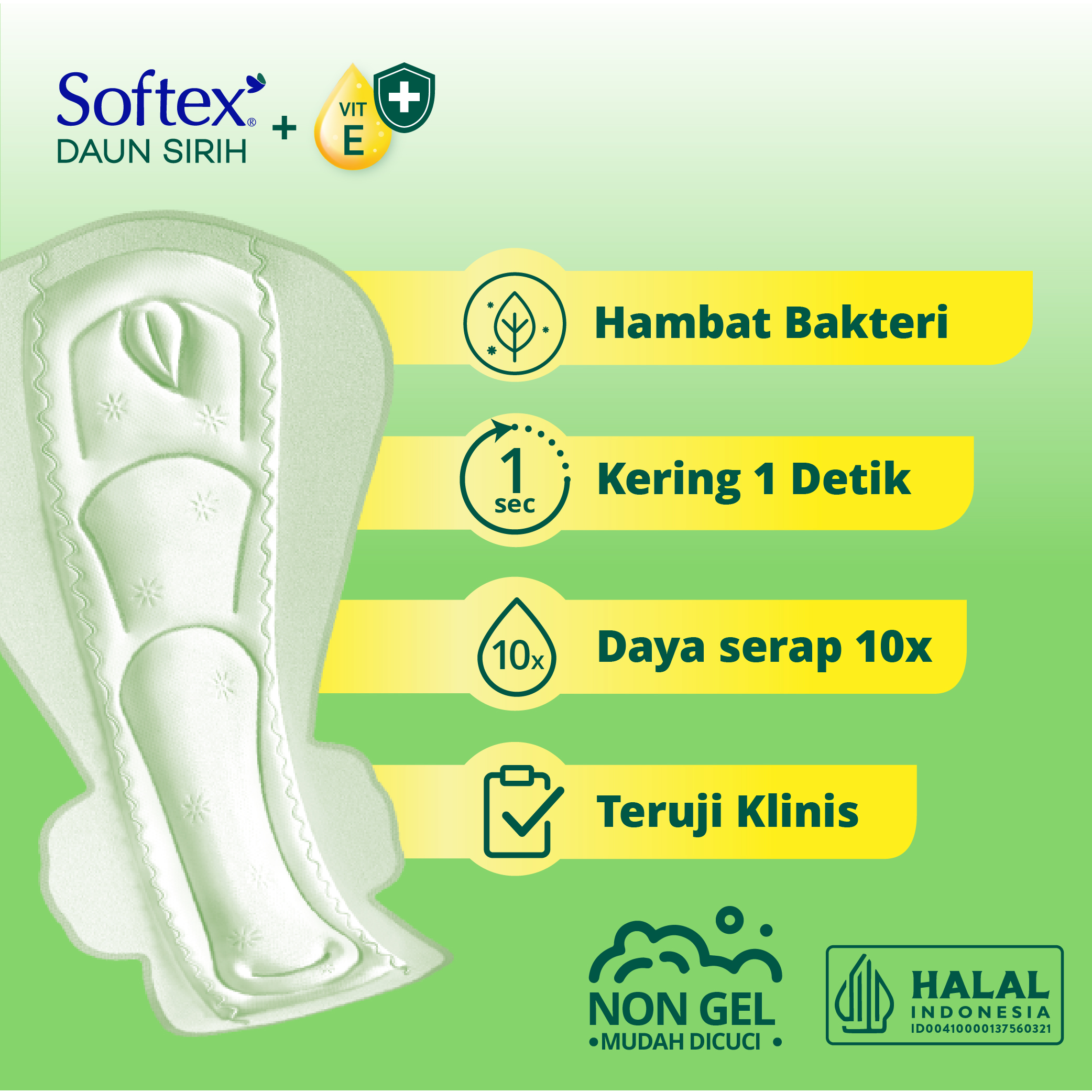Jual Softex Daun Sirih + Vitamin E Jumbo Pack 23cm isi 30 Pads ...