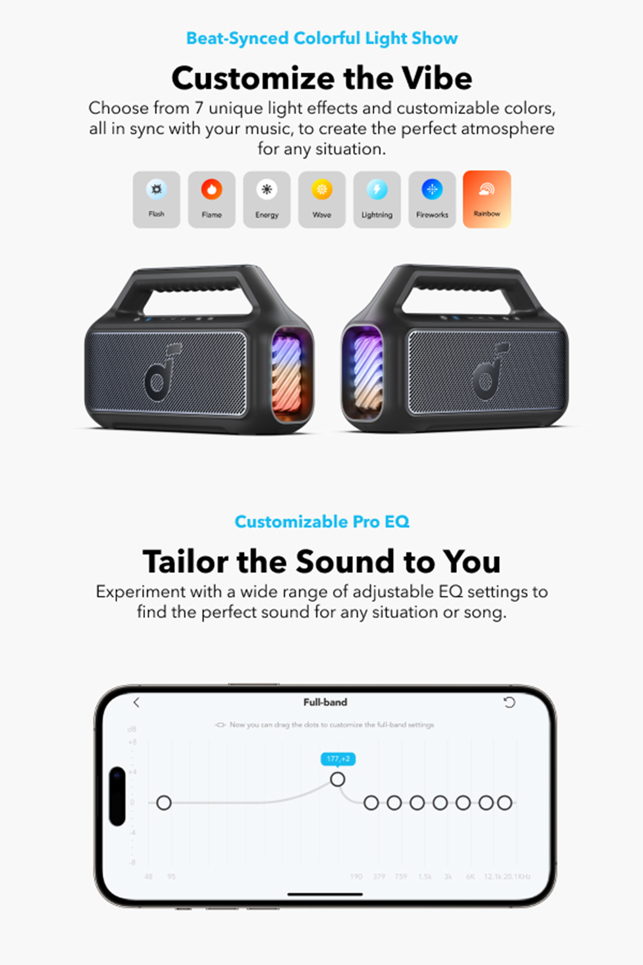 Jual Soundcore by Anker Boom 2 Outdoor Speaker, 80W, Subwoofer, BassUp ...