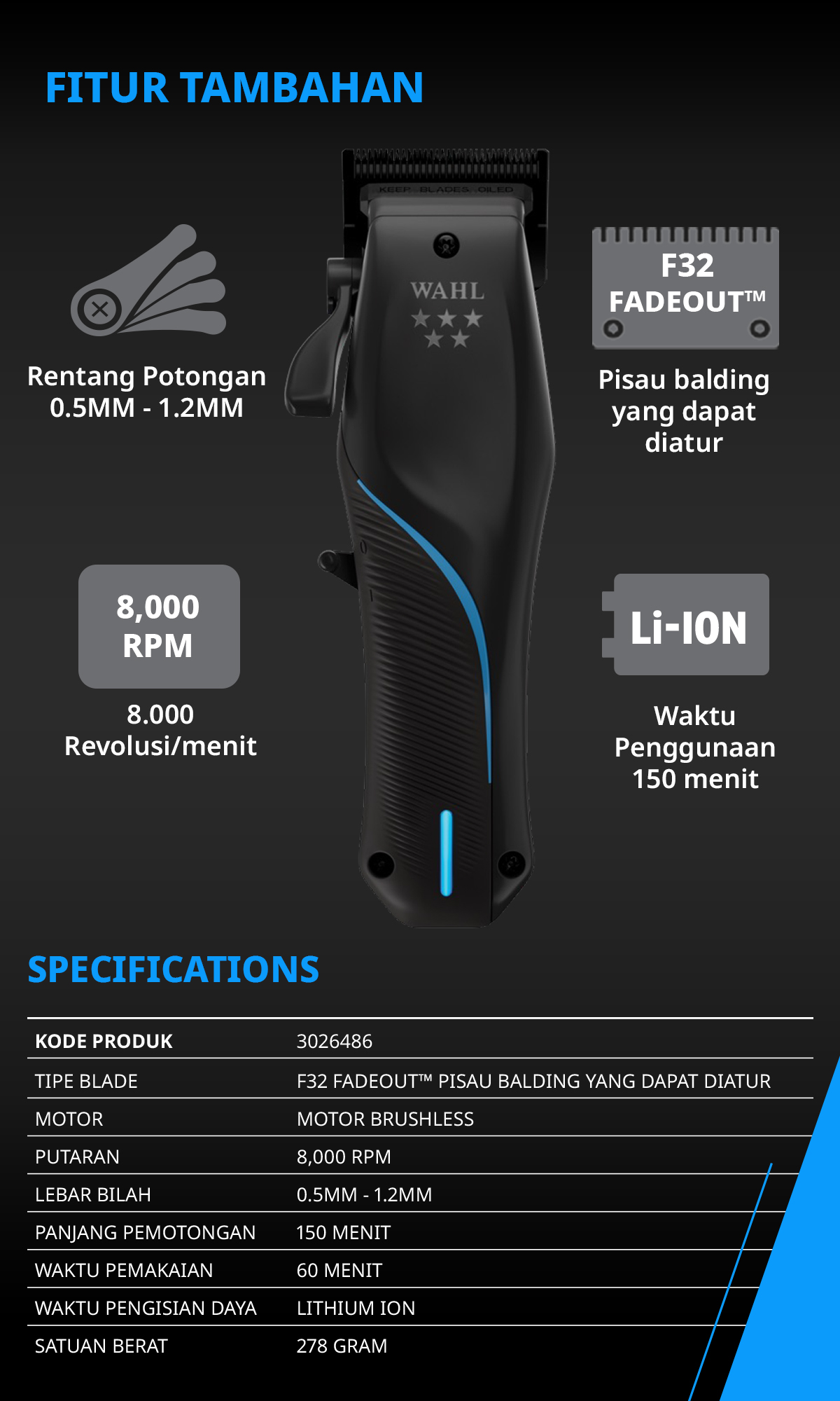 Jual Wahl 5 Star Vapor Cordless Clipper - Alat Cukur Rambut Profesional ...
