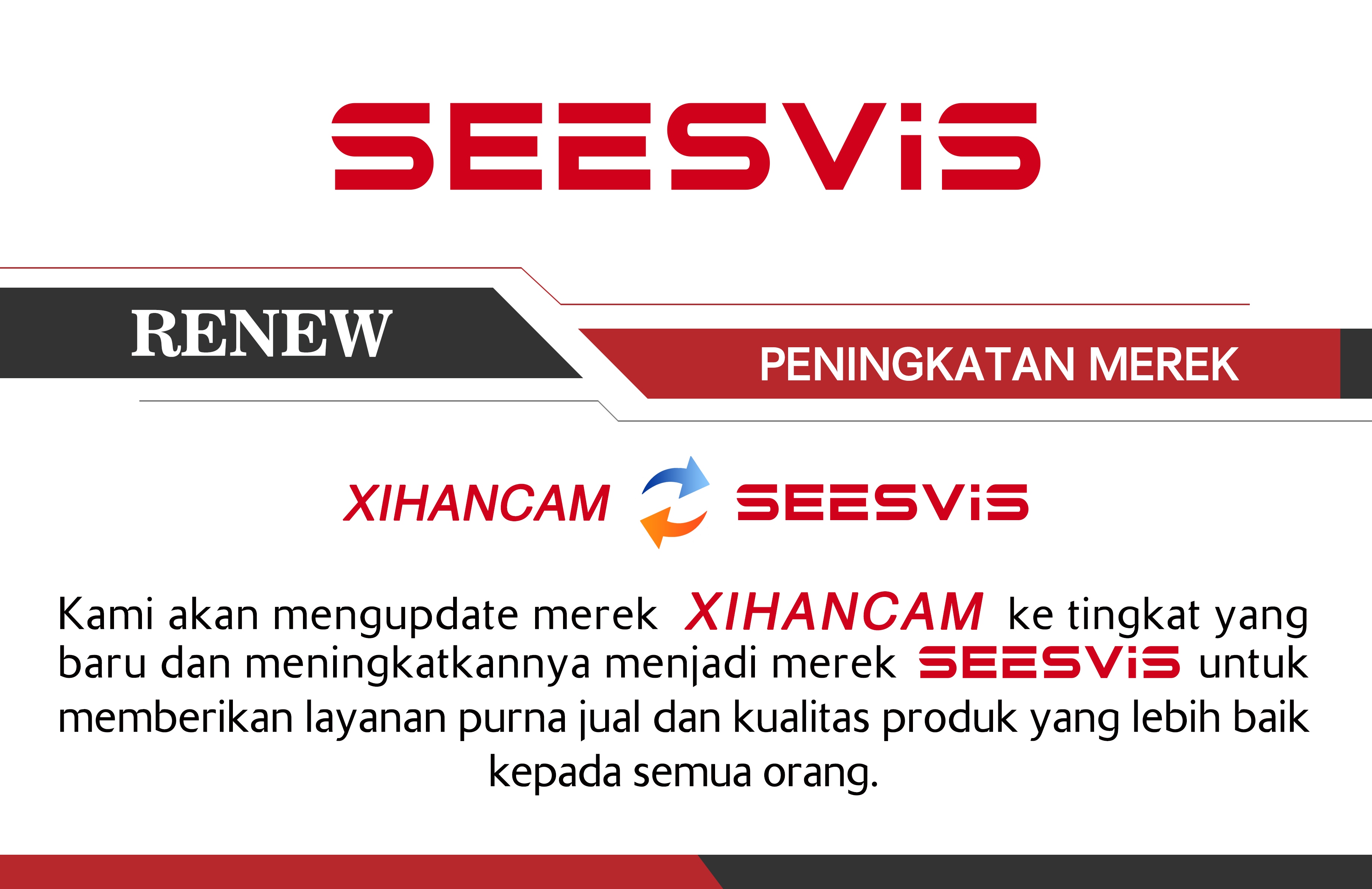 Jual XIHANCAM Webcam Laptop 2K 4MP Ring Light USB Kamera Webcam PC Live ...