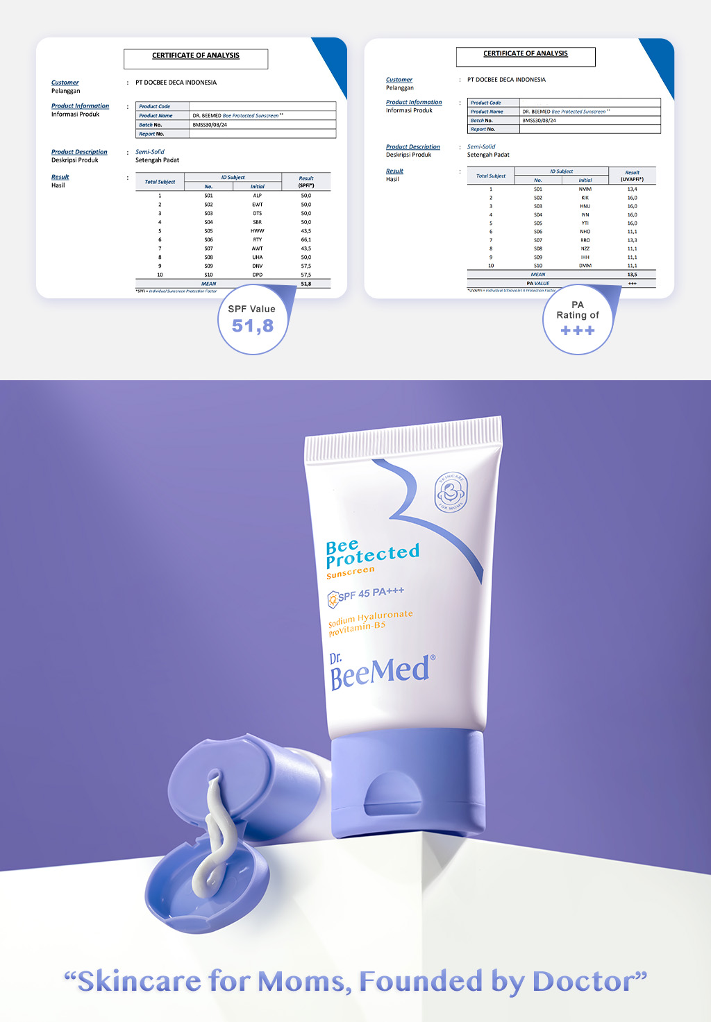 Jual Dr.BeeMed Bee Protected Sunscreen SPF 50 PA+++ - 100% Mineral ...