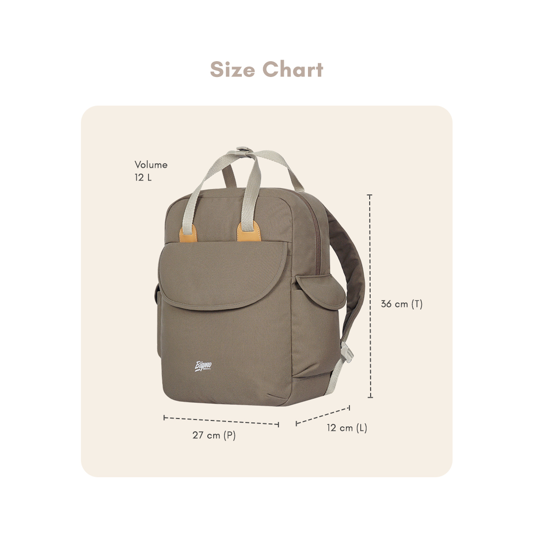 Jual Bigmo Tas Ransel Wanita Water Resistant Water Proof Tara Grey ...