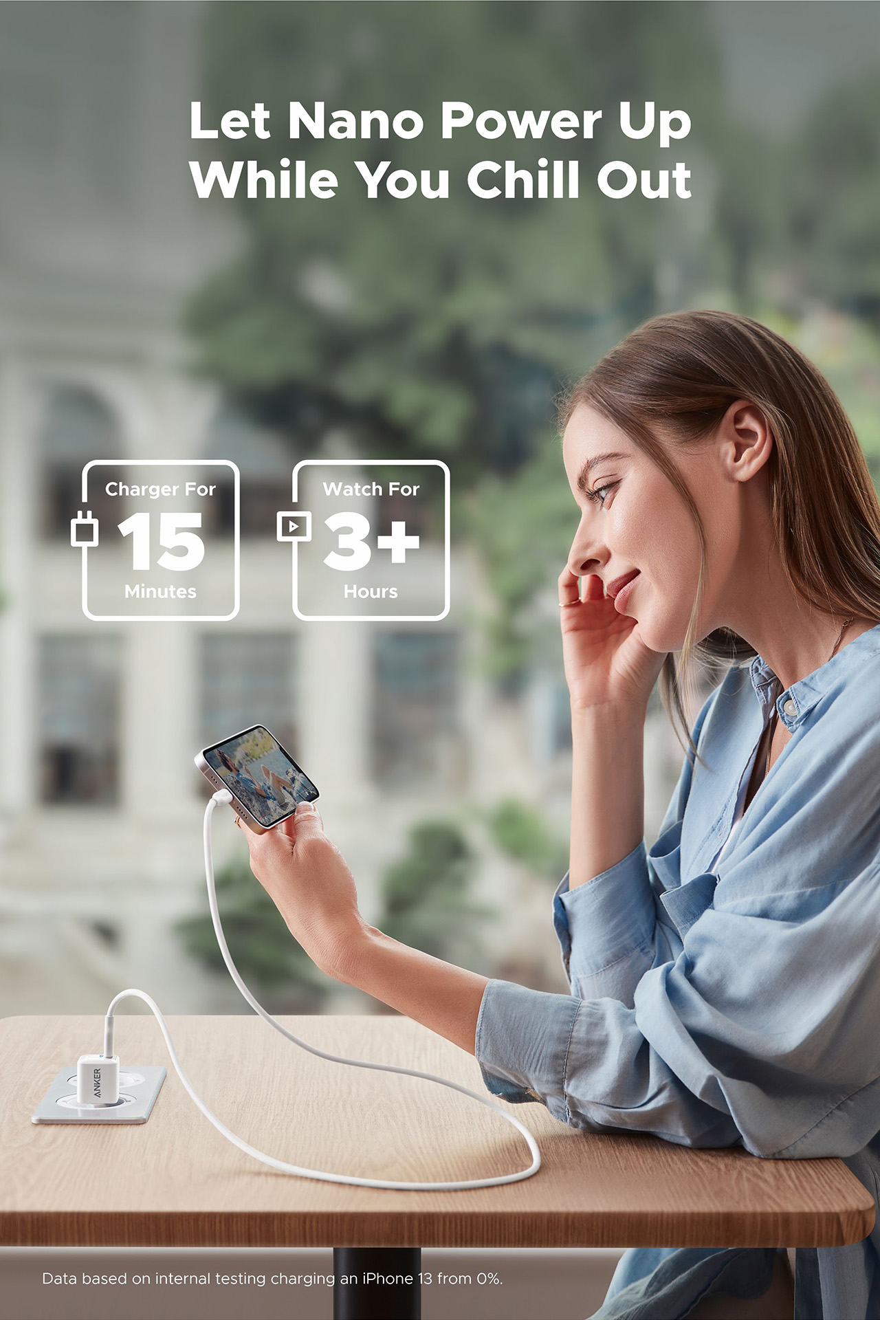 Jual Wall Charger Anker PowerPort III Nano 20W - A2633 | Shopee Indonesia