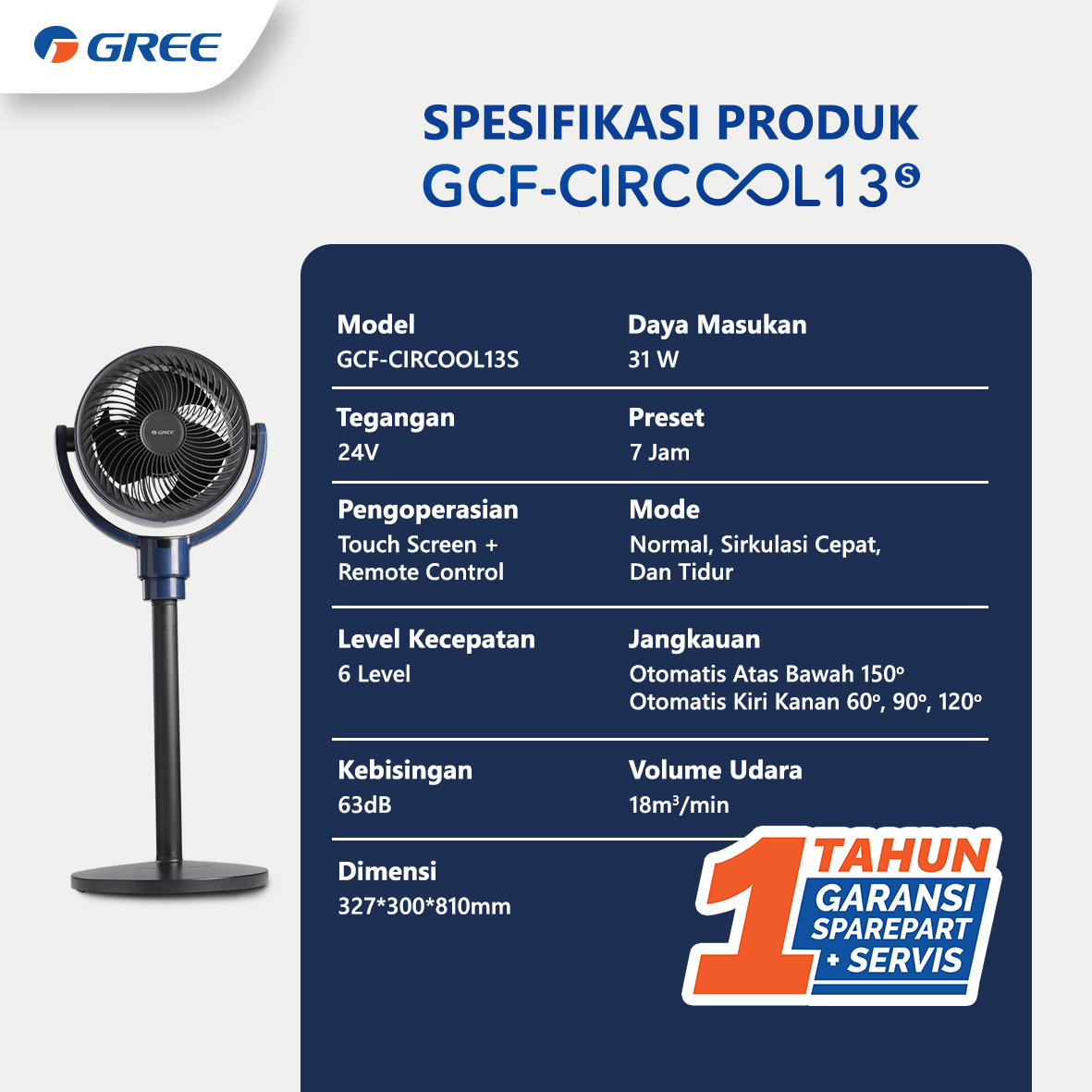 Jual GREE - Air Circulation Fan - Swing Otomatis - 2in1 Kipas Meja dan ...