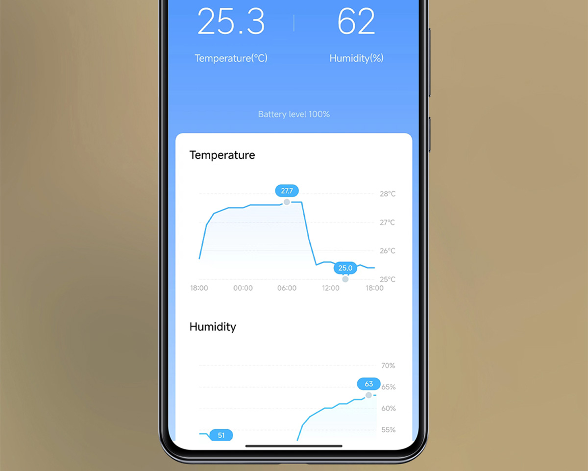 Jual Xiaomi Temperature and Humidity Monitor 3 | Layar besar | Sensor ...