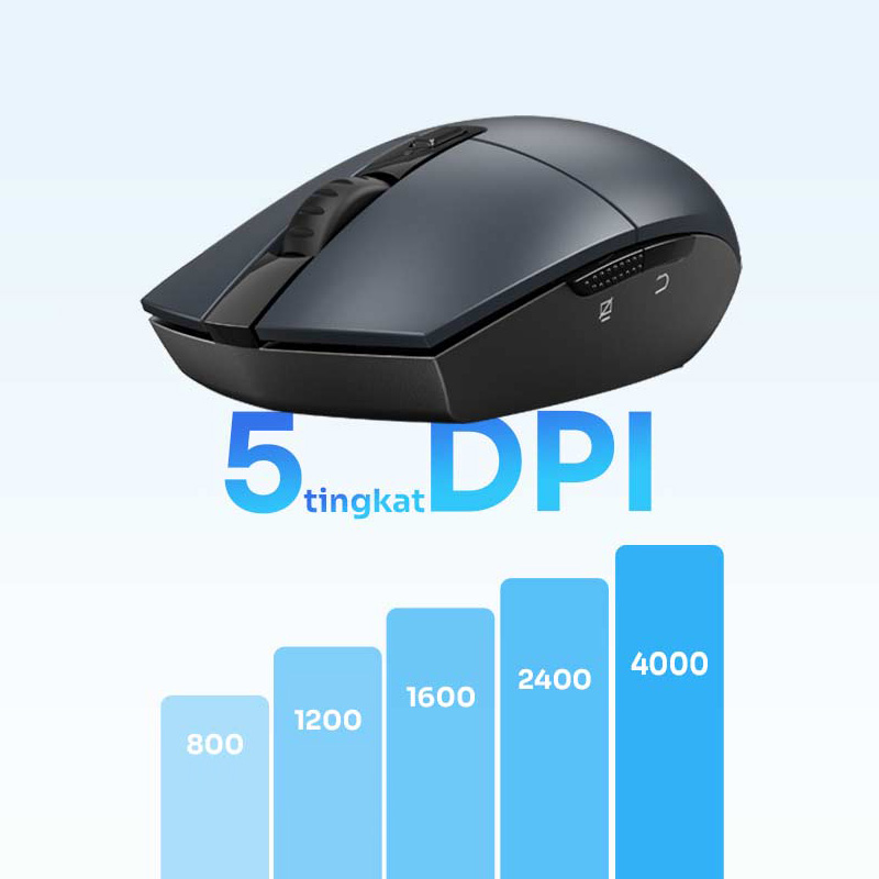 Jual ROBOT Mouse Wireless Connection Clicklock Screen 2 Tombol Shortcut ...