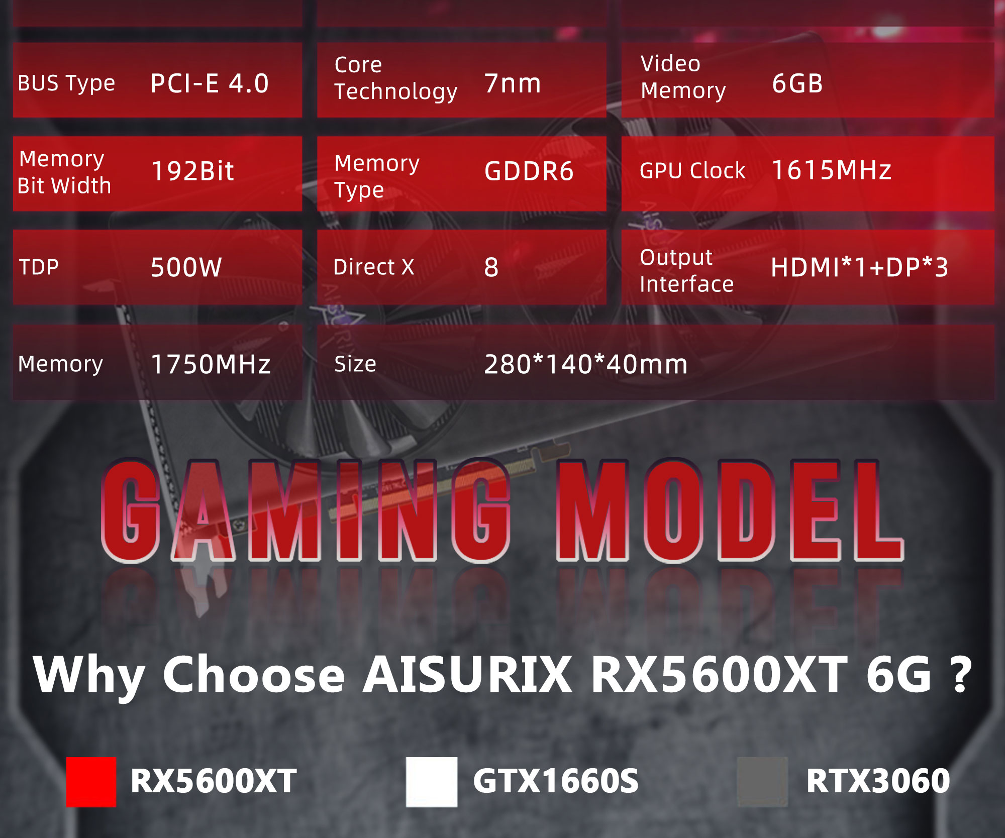 Jual AISURIX VGA Card RX 5600 XT 6GB 192BIT 2304SP GDDR6 HDMI PCIE 4.0 ...