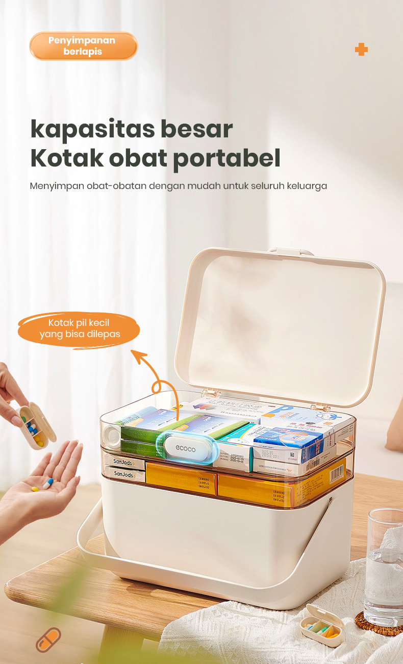 Jual ECOCO Medicine Storage - Kotak obat rumah tangga kotak obat ...