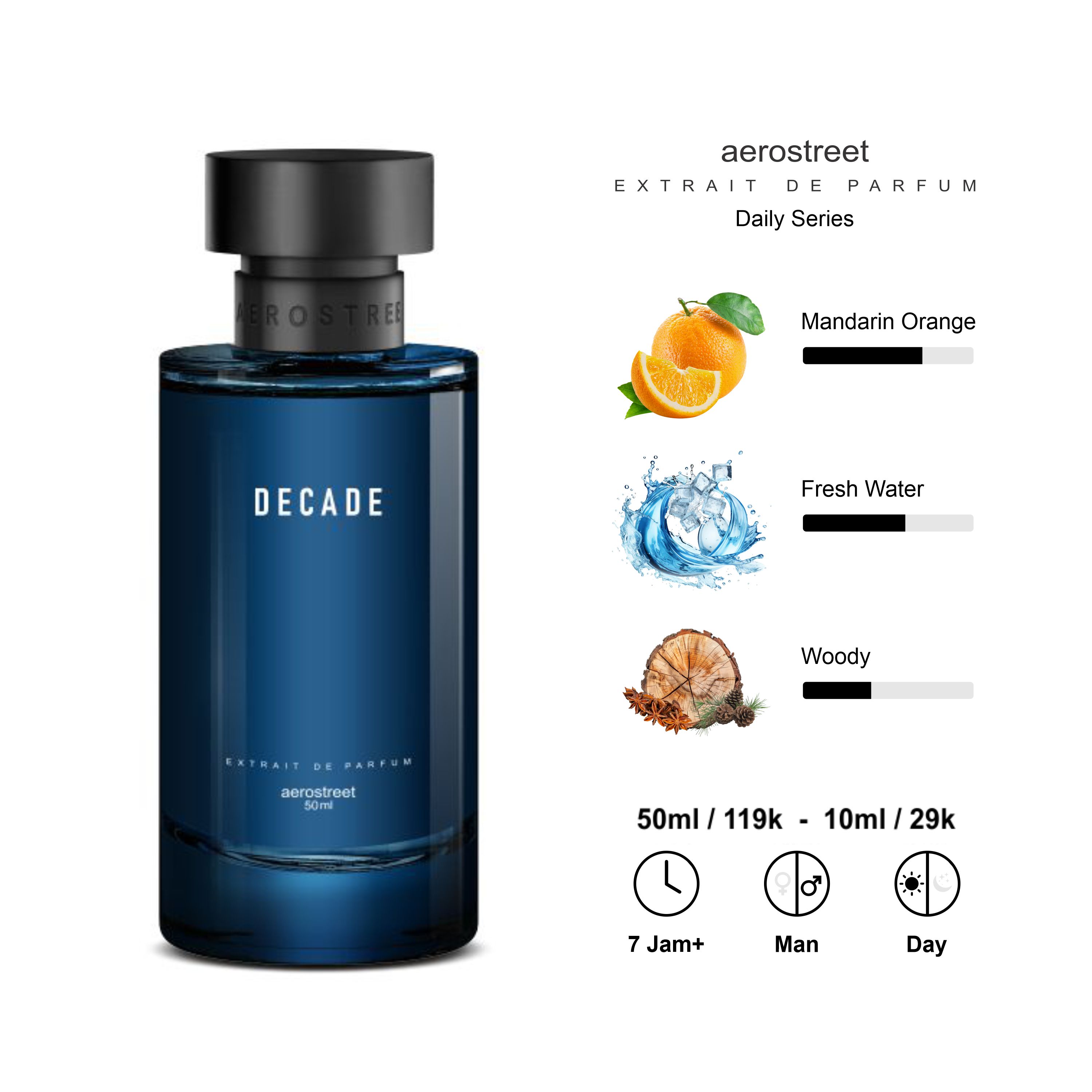Jual Aerostreet Parfum Daily Decade - Extrait De Parfum PF003 | Shopee ...