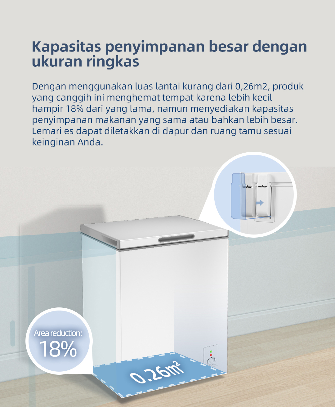 Jual Changhong Chest Freezer FCF136DW Kapasitas 110 Liter (Fast ...
