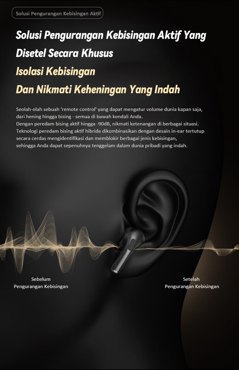 Jual Belcore The Pod LED Touch Pro 2 TWS Layar Touchscreen Bluetooth ...