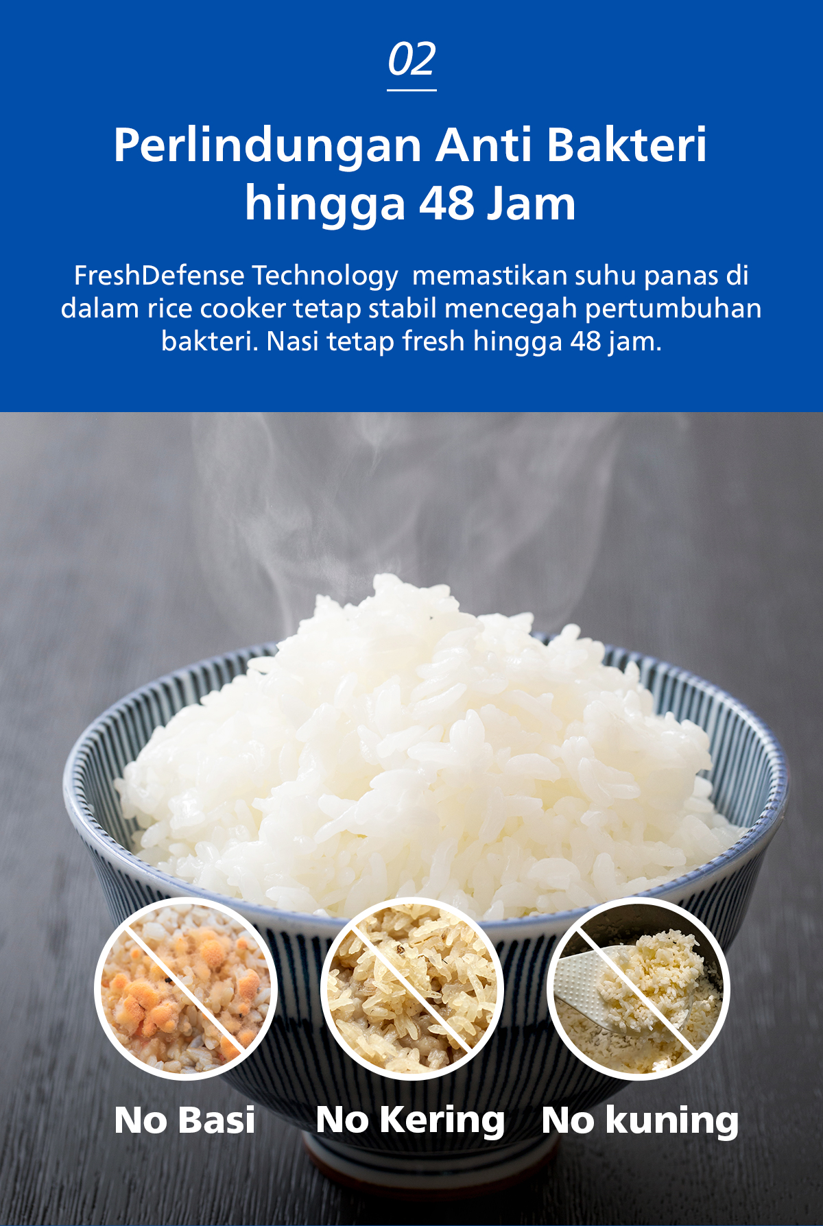 Jual Philips Rice Cooker Magicom 1.8 L - 3000 Premium Series HD3211/31 ...