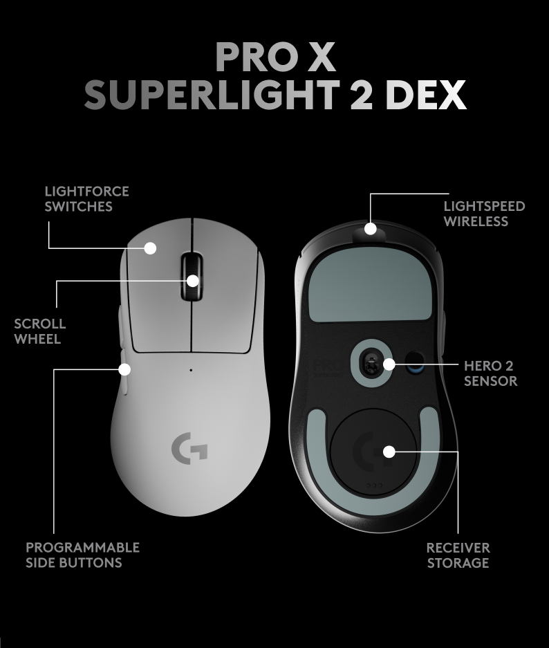 Jual Logitech G PRO X SUPERLIGHT 2 DEX LIGHTSPEED Wireless Gaming Mouse ...