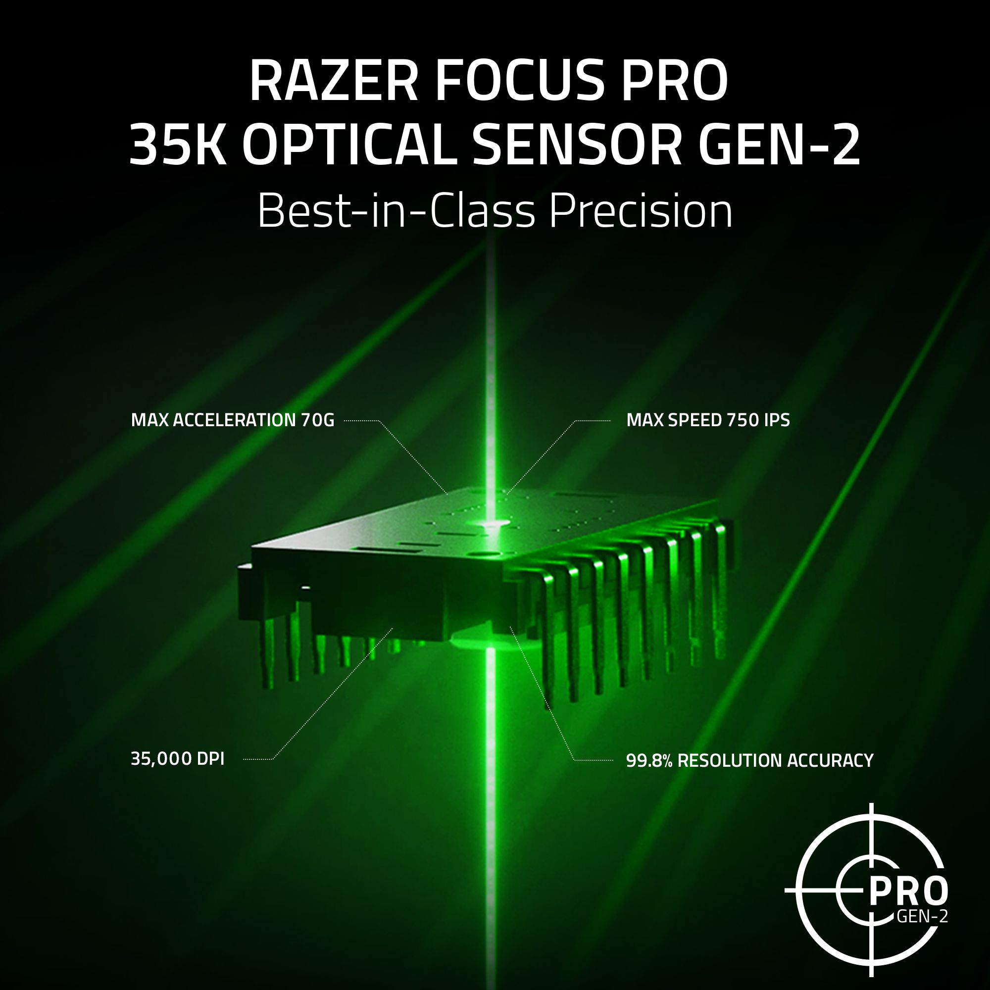 Jual Razer Basilisk V3 Pro 35K - White - Fully Customizable Wireless ...