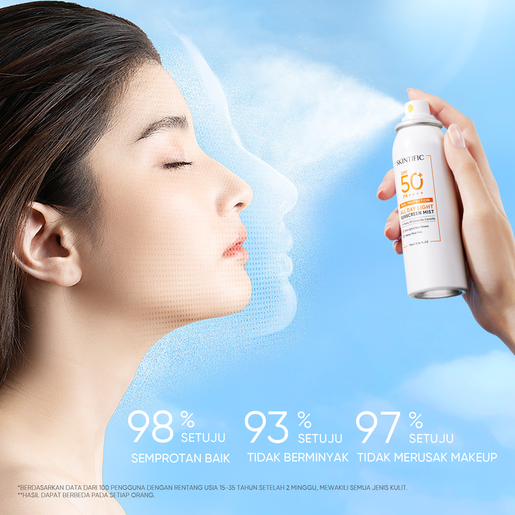 Jual SKINTIFIC - All Day Light Sunscreen Mist SPF 50 PA++++ 120ml | Sunscreen Spray UV Mist Tone ...