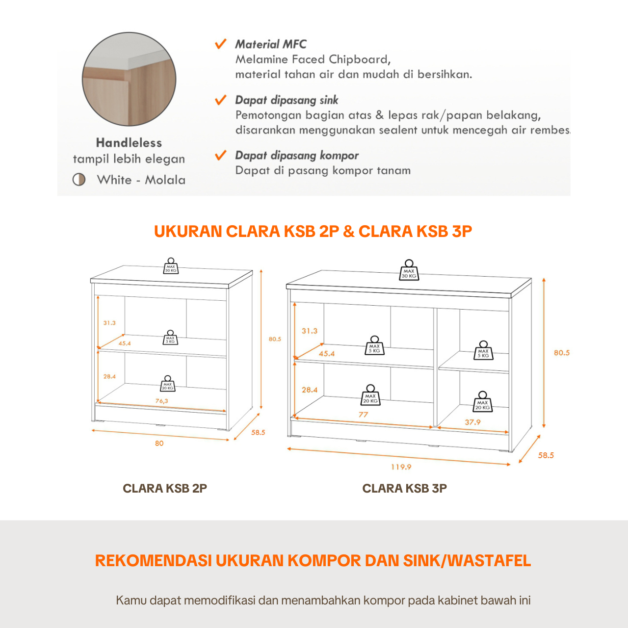 Jual Cubic Kitchen Set Minimalis / Kabinet Dapur / Rak Dapur Basah ...