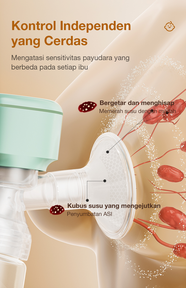 Jual PREFERRED Pompa ASI Elektrik 180ml Portable Pumping Asi Electric ...
