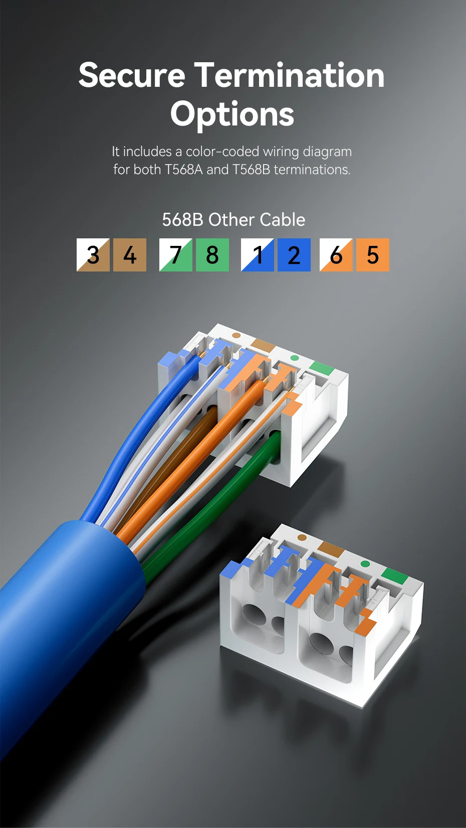 Jual Vention Konektor RJ45 Cat7 Network Panel Adapter | Shopee Indonesia