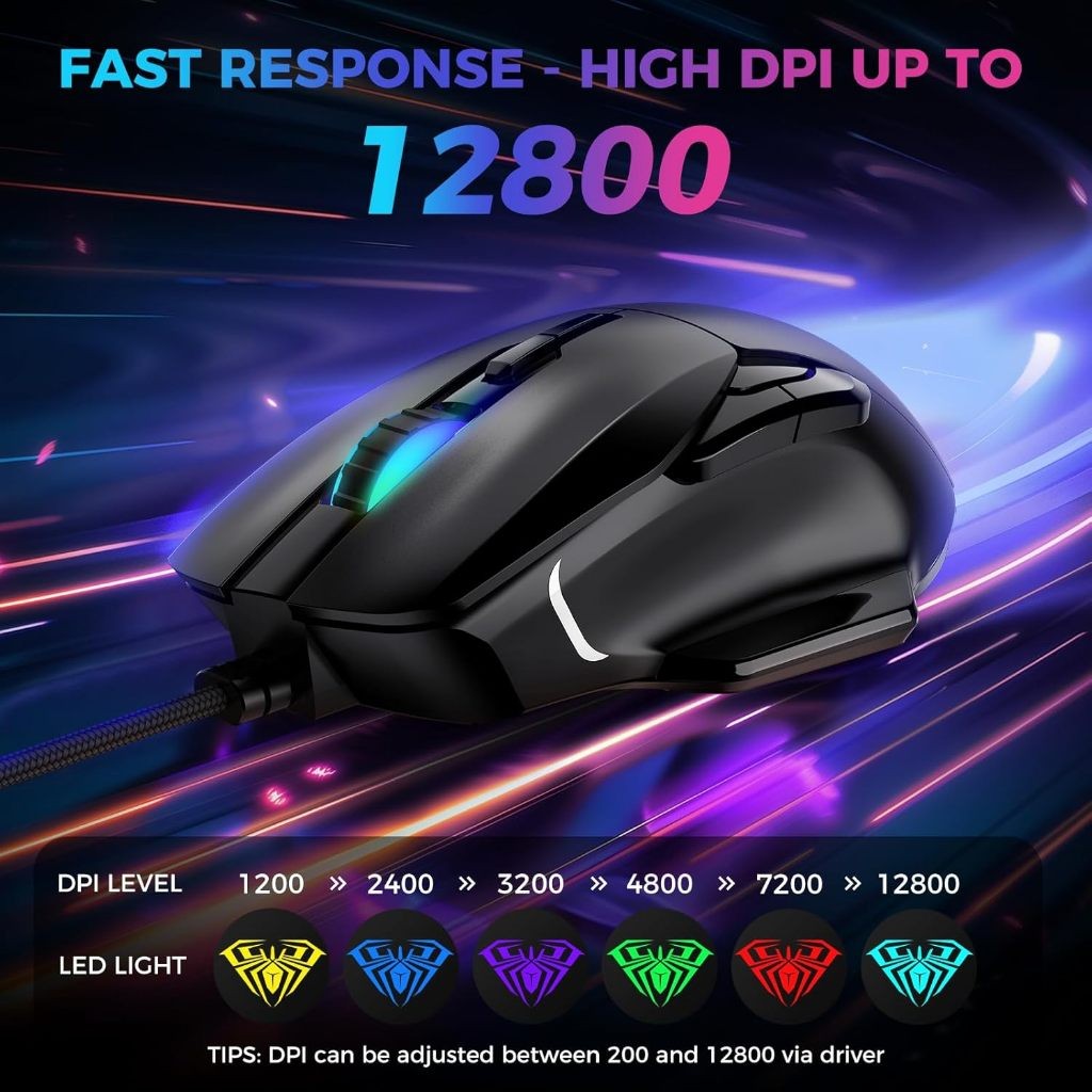 Jual AULA Mouse Gaming Kabel RGB F815 12800 DPI 6 Levels DPI With 13 ...