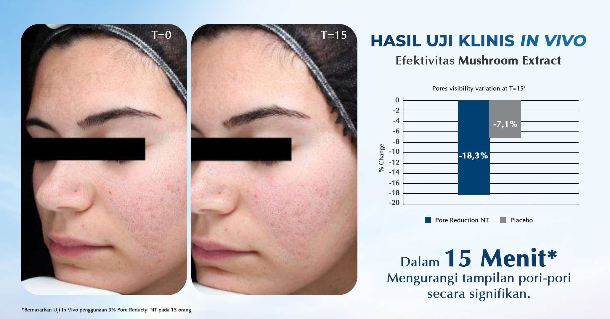 Jual TRUEVE Cera-calming Low pH Facial Cleanser - facial wash sabun low ...