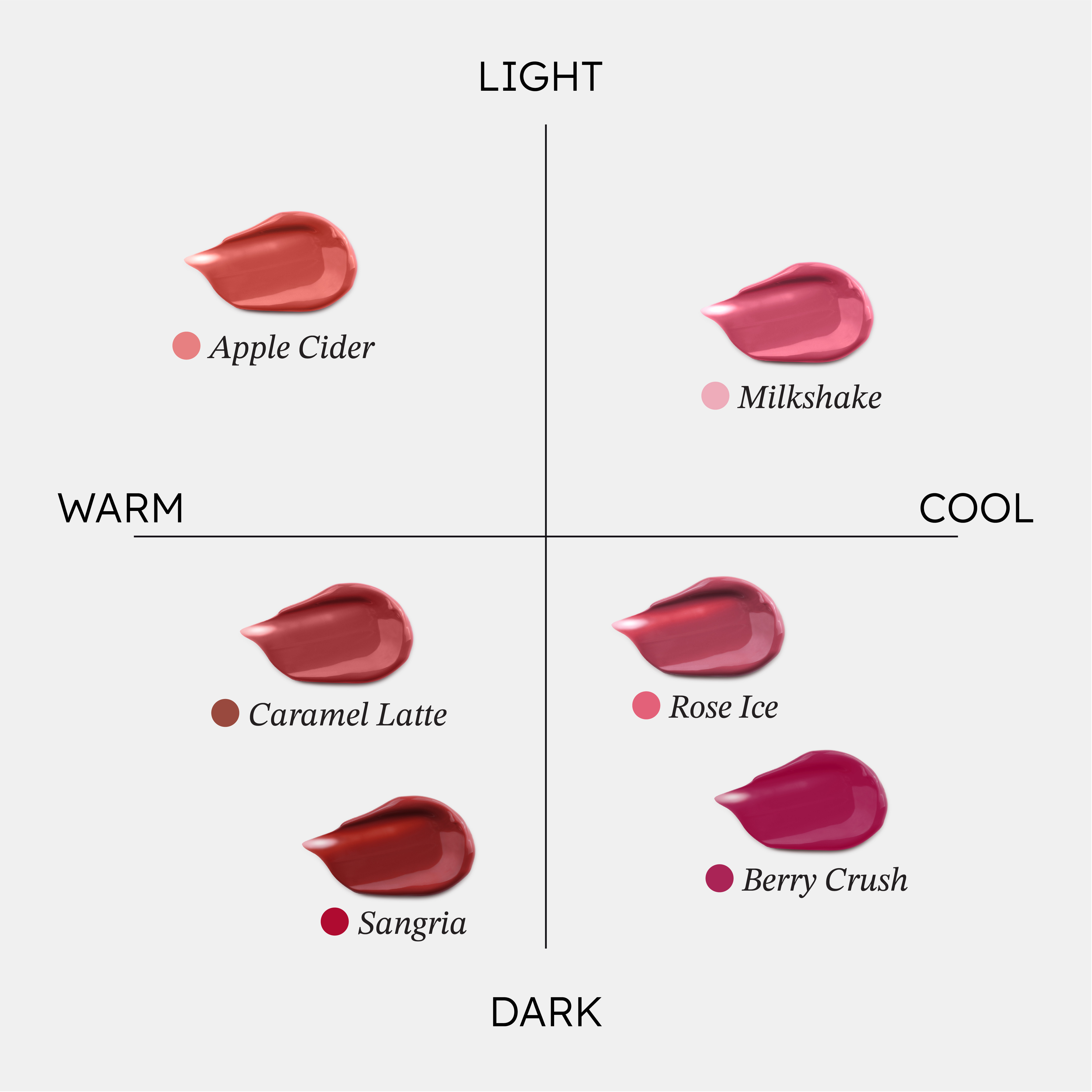 Jual SASC Phyto Hydra Daily Lip Tint | Shopee Indonesia