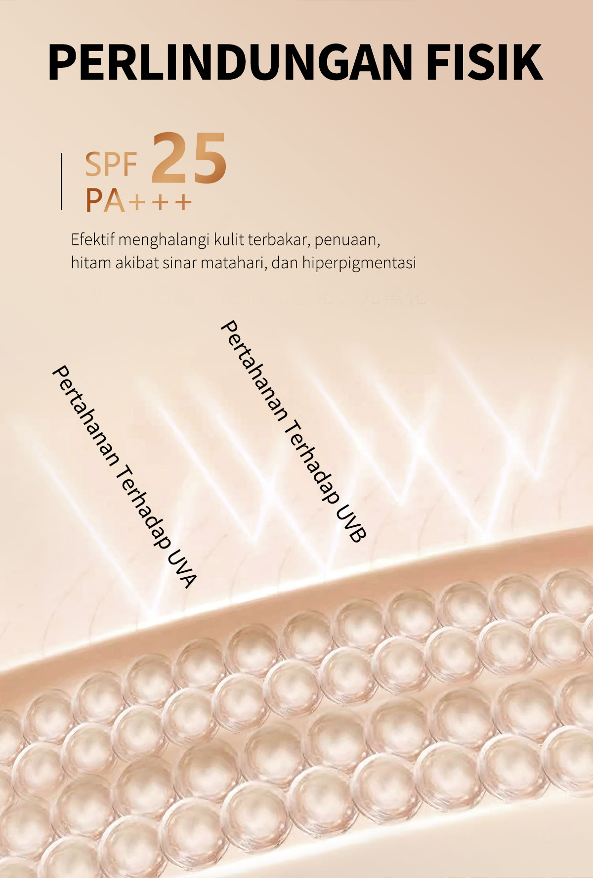 Jual NEW UPGRADE ONLYOU Serum Foundation 24H JAM TAHAN LAMA UltraWear ...