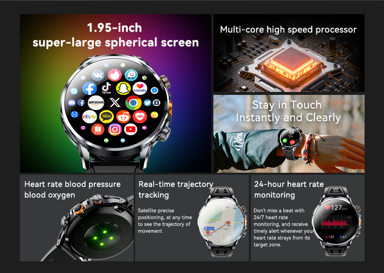 Jual Aolon 4G Ultra Mate Smartwatch 52mm Sim Card Wifi GPS 1.95'' IPS ...