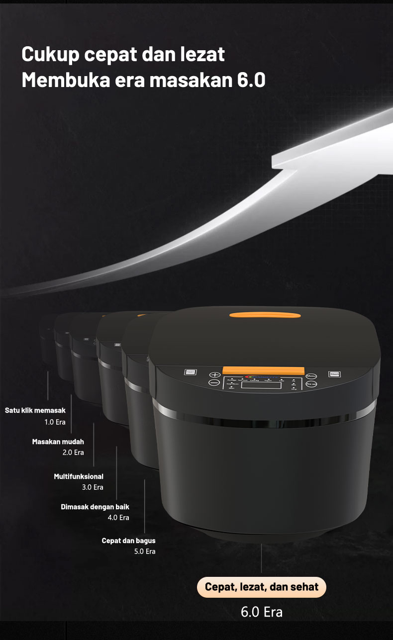 Jual MAIMEITE 5L Magic Com Rice Cooker Multifungsi Low Carbo Penanak ...