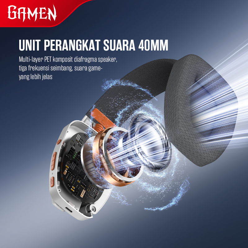 Jual GAMEN Headset Bluetooth 5.0 Gaming Wireless Dual Mode BT Type C ...